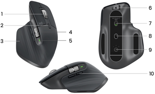 Getting Started - MX Keys S Combo – Logitech Support + Download Getting Started - MX Keys S Combo – Logitech Support + Download